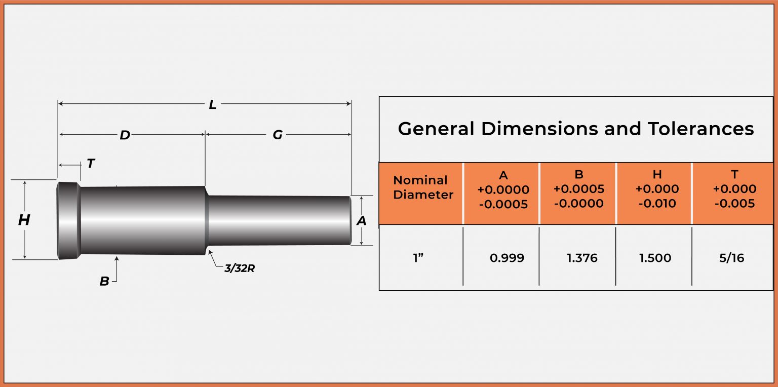 1 Inch Diameter Shoulder Pins