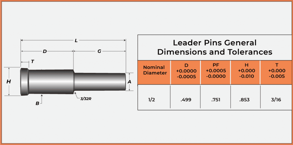 1/2 Inch Leader Pins