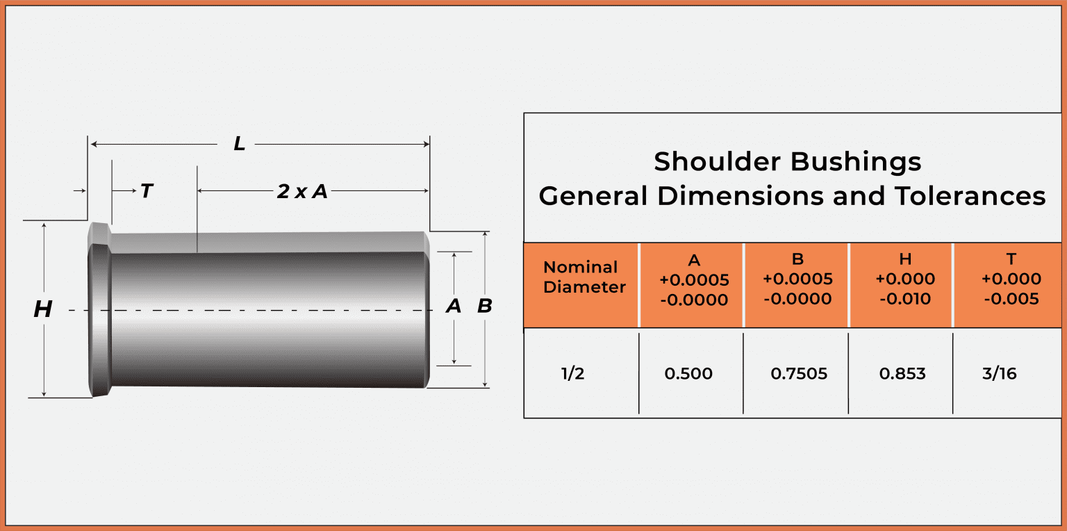 1/2 Inch Shoulder Guide Bushing