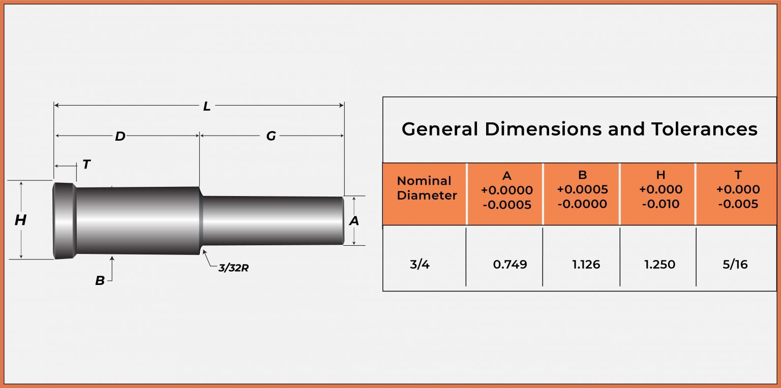 Leader Pins and Guide Bushings - Tooling & Components