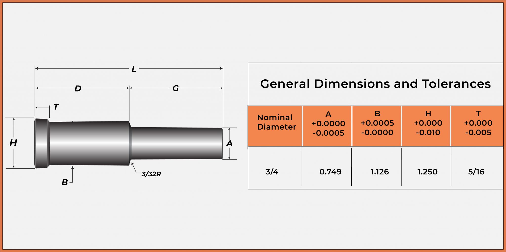 Leader Pins and Guide Bushings - Tooling & Components