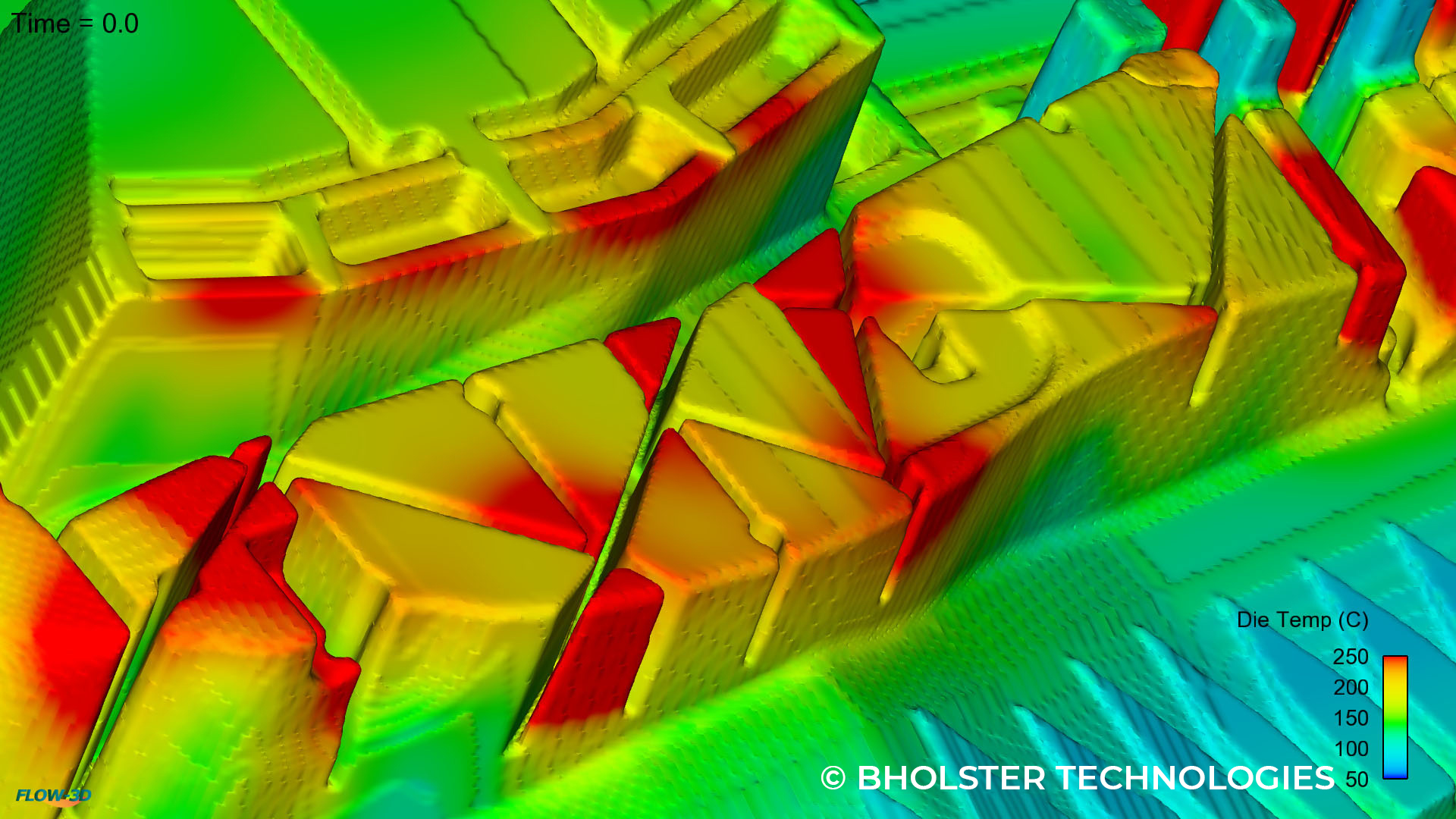 Jet Cooled Pins – High quality die and mold components