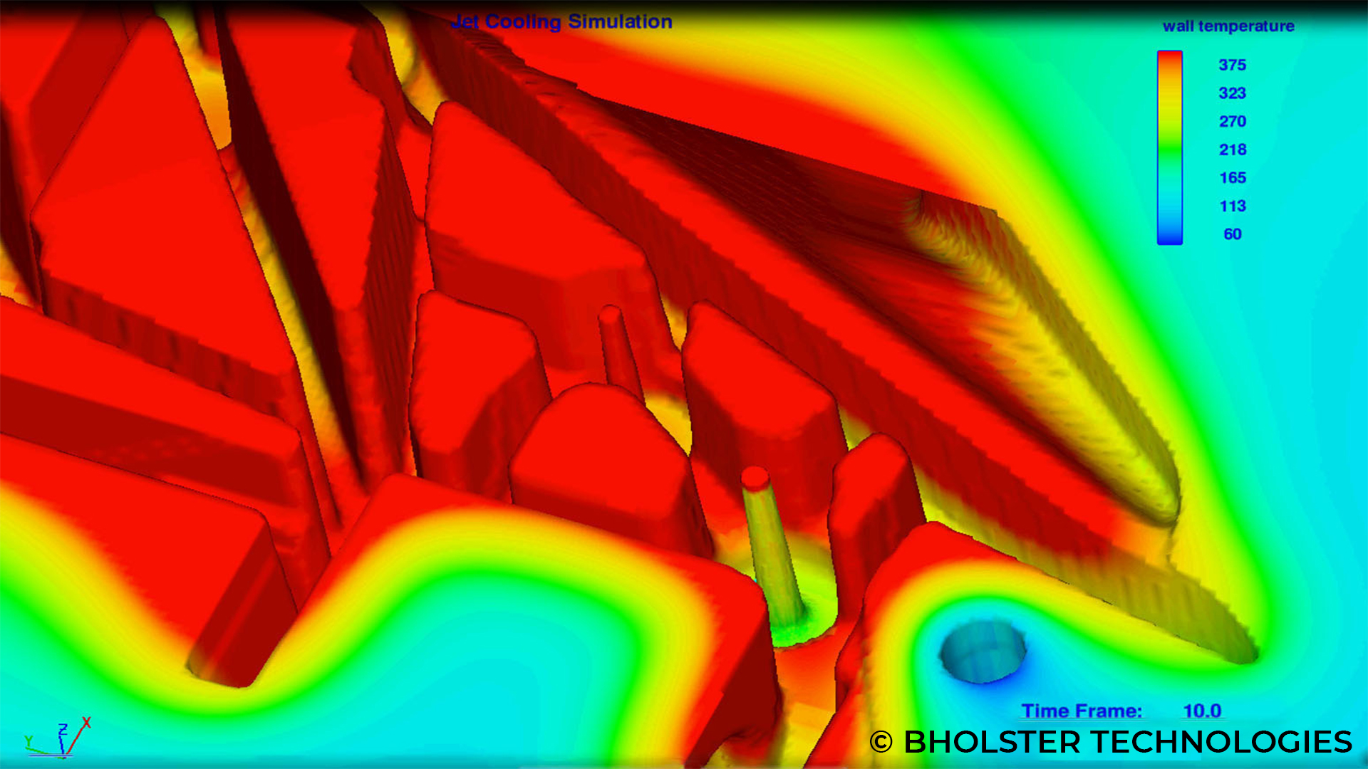Jet Cooled Pins – High quality die and mold components