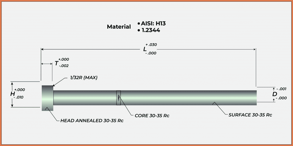 Soft Core Pins - Tooling & Components