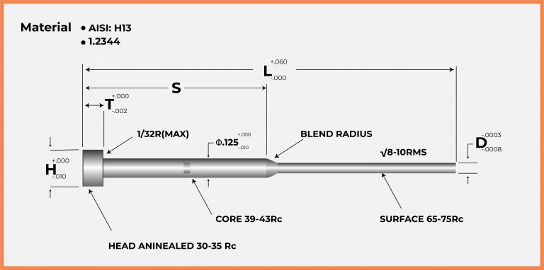 Nitrided Shoulder Pins – Tooling & Components